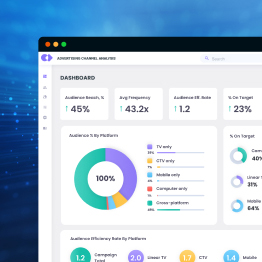 Case Studies - ScienceSoft