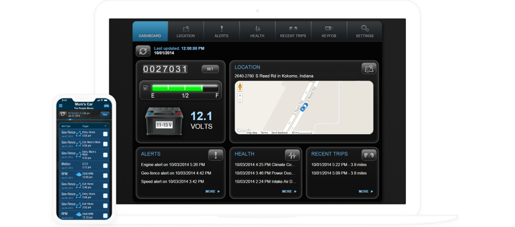 Professionelle Webentwicklung von der erfahrenen Agentur - ScienceSoft